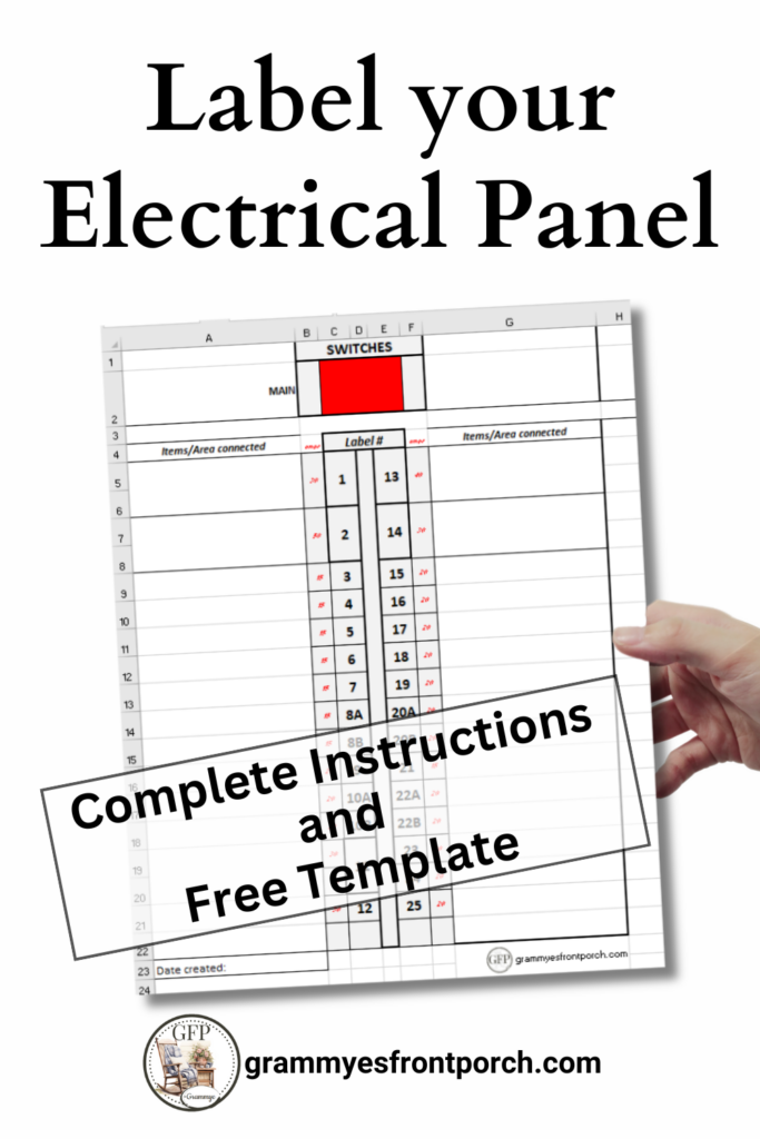 How To Label Your Breaker Panel - Grammye's Front Porch